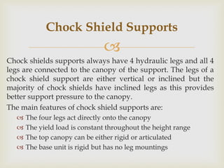 Powered suppport_sk1.pdf