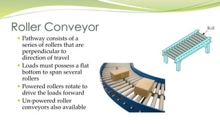 Powered turntable conveyor 90 degree | PDF
