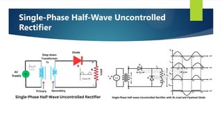 A very useful presentation for function. | PPTX