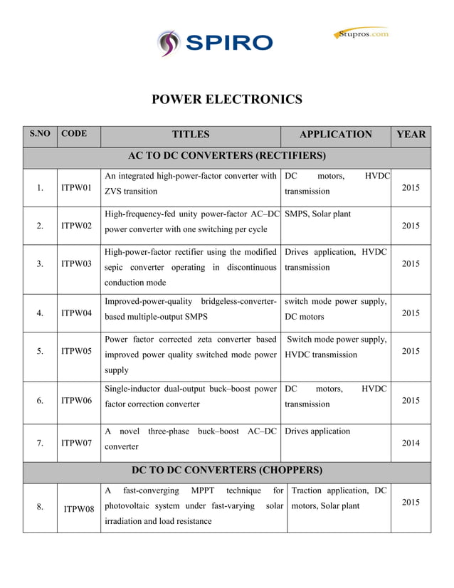 Power Electronics Projects 2015 | PDF