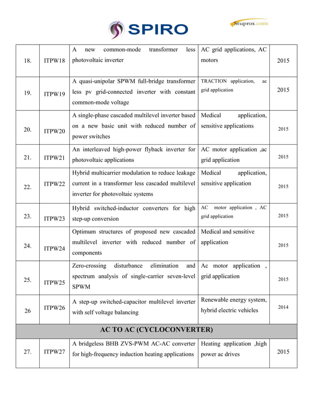 Power Electronics Projects 2015 | PDF