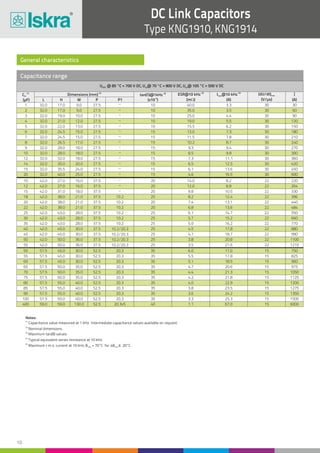 Power electronic capacitors | PDF