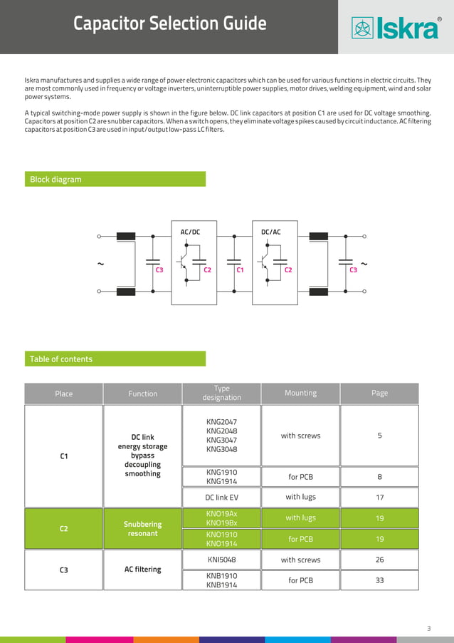 Power electronic capacitors | PDF