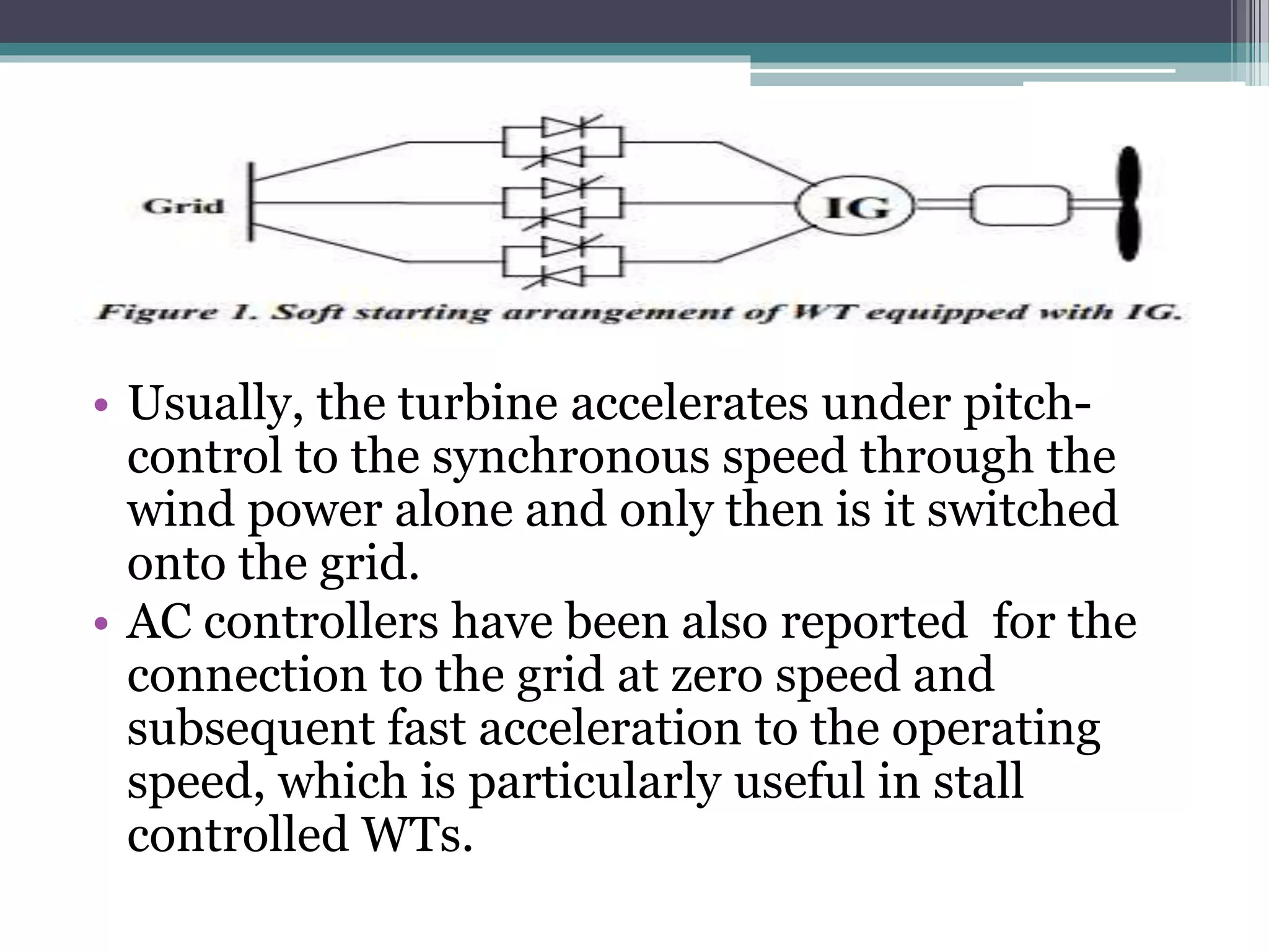 Power electronic converter in wind turbine | PPTX