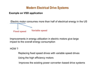 Power electronic drives ppt | PPT