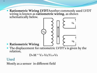 Power electronic presentation on LVDT | PPTX