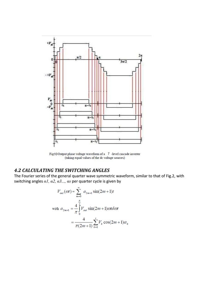 Multilevel Inverters for PV Applications | PDF