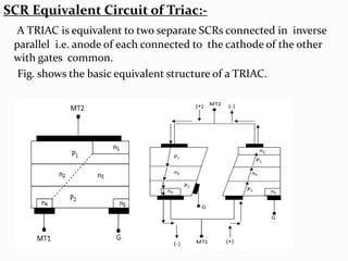 TRIAC | PPTX