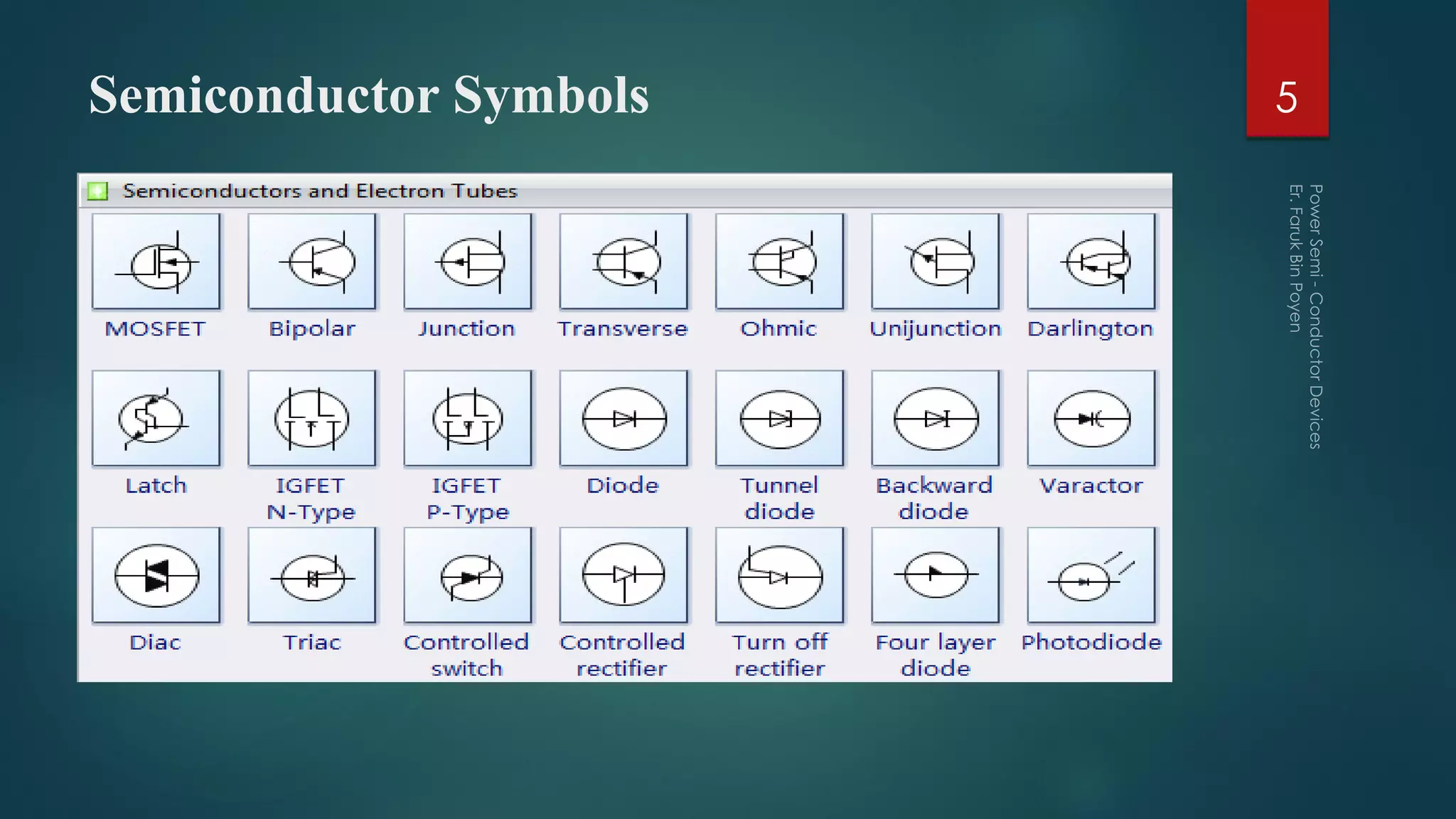 Power Electronics - Power Semi – Conductor Devices | PDF