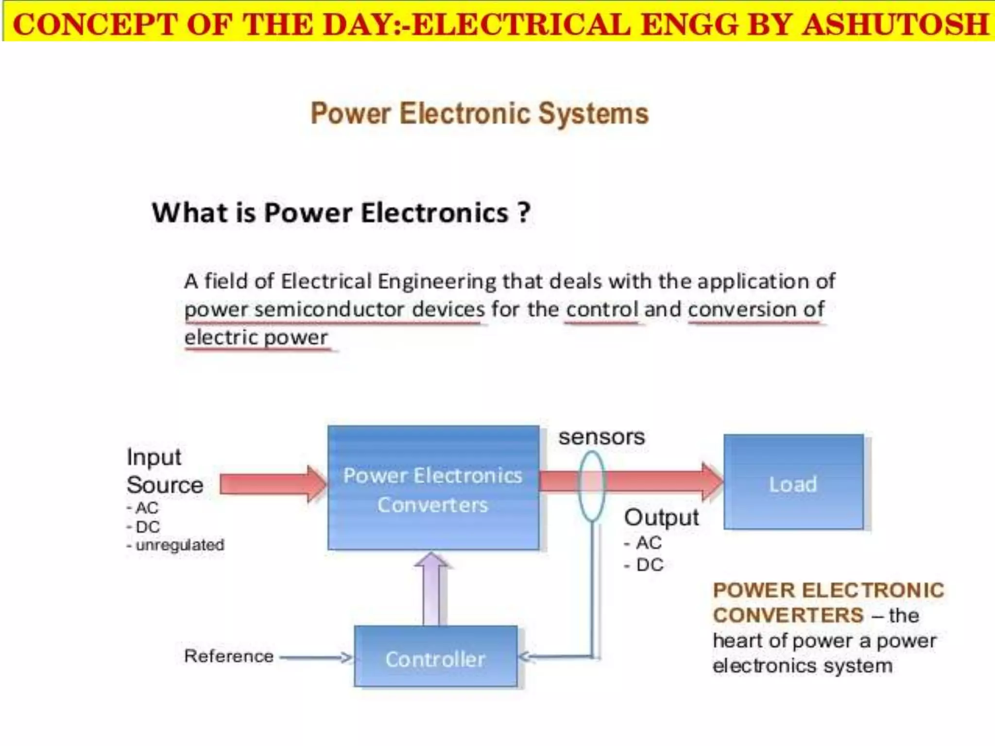 Power electronics BLOCK DIAGRAM | PPTX