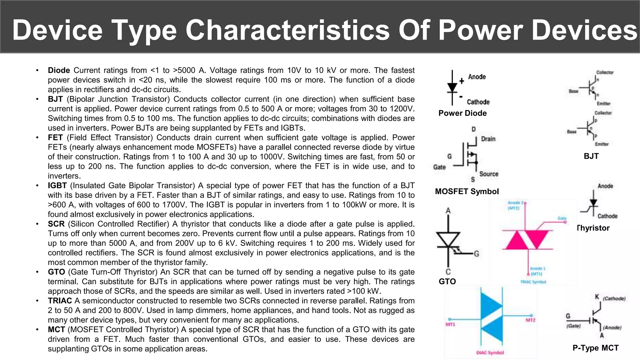 POWER ELECTRONICS | PPTX | Consumer Electronics | Technology & Computing