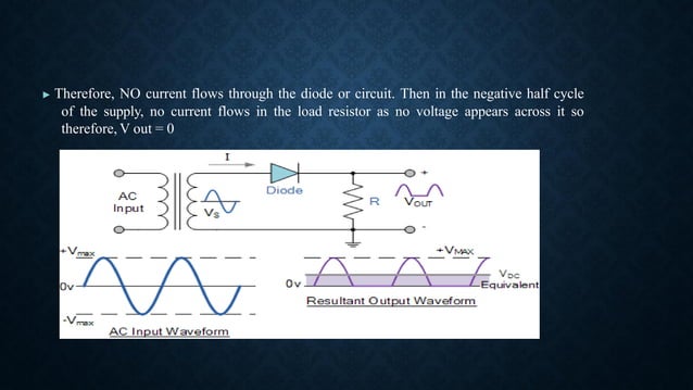 power electronics engineering soumen Das .pdf
