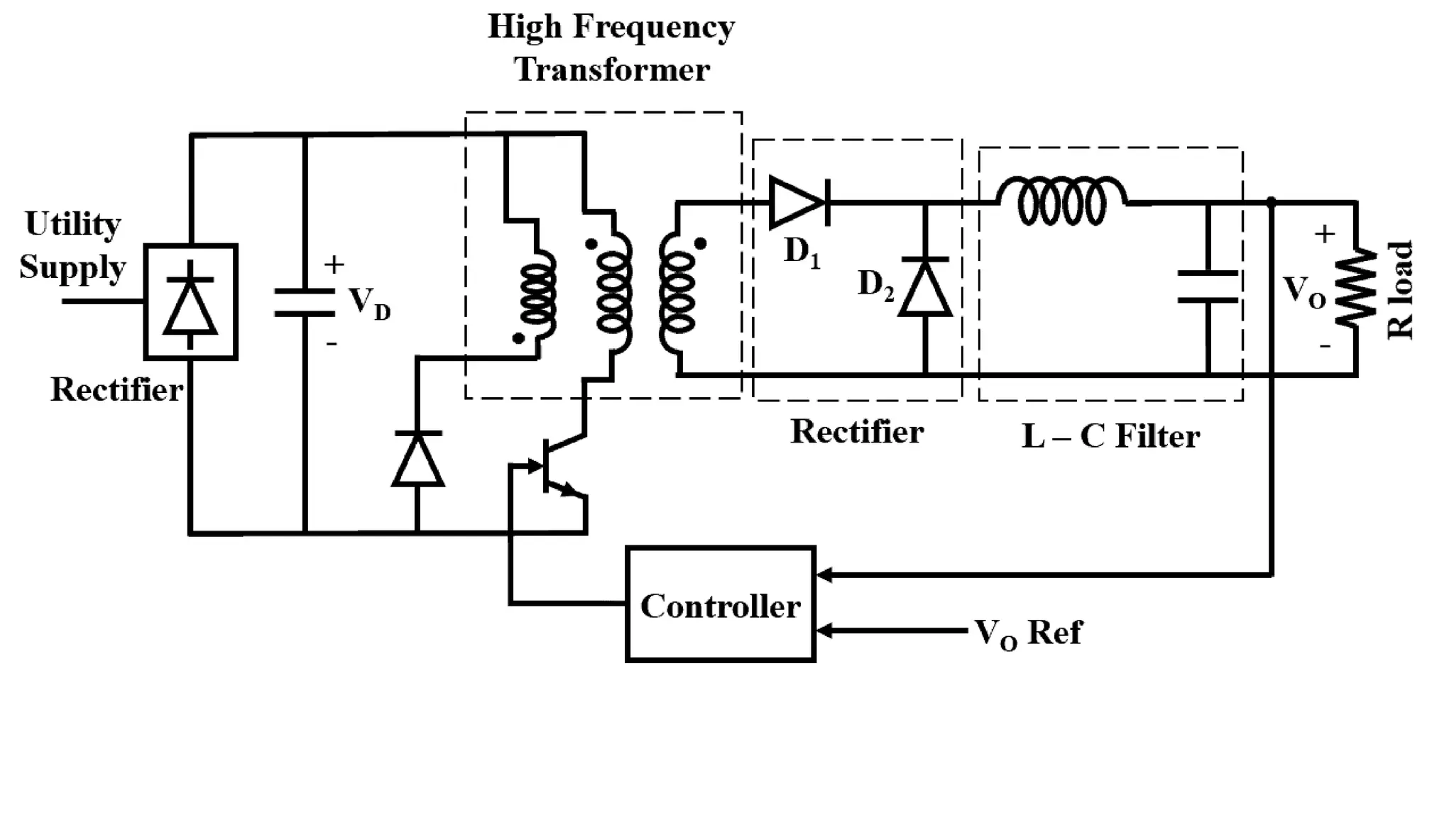 power electronics - Introduction to power Electronics | PPT