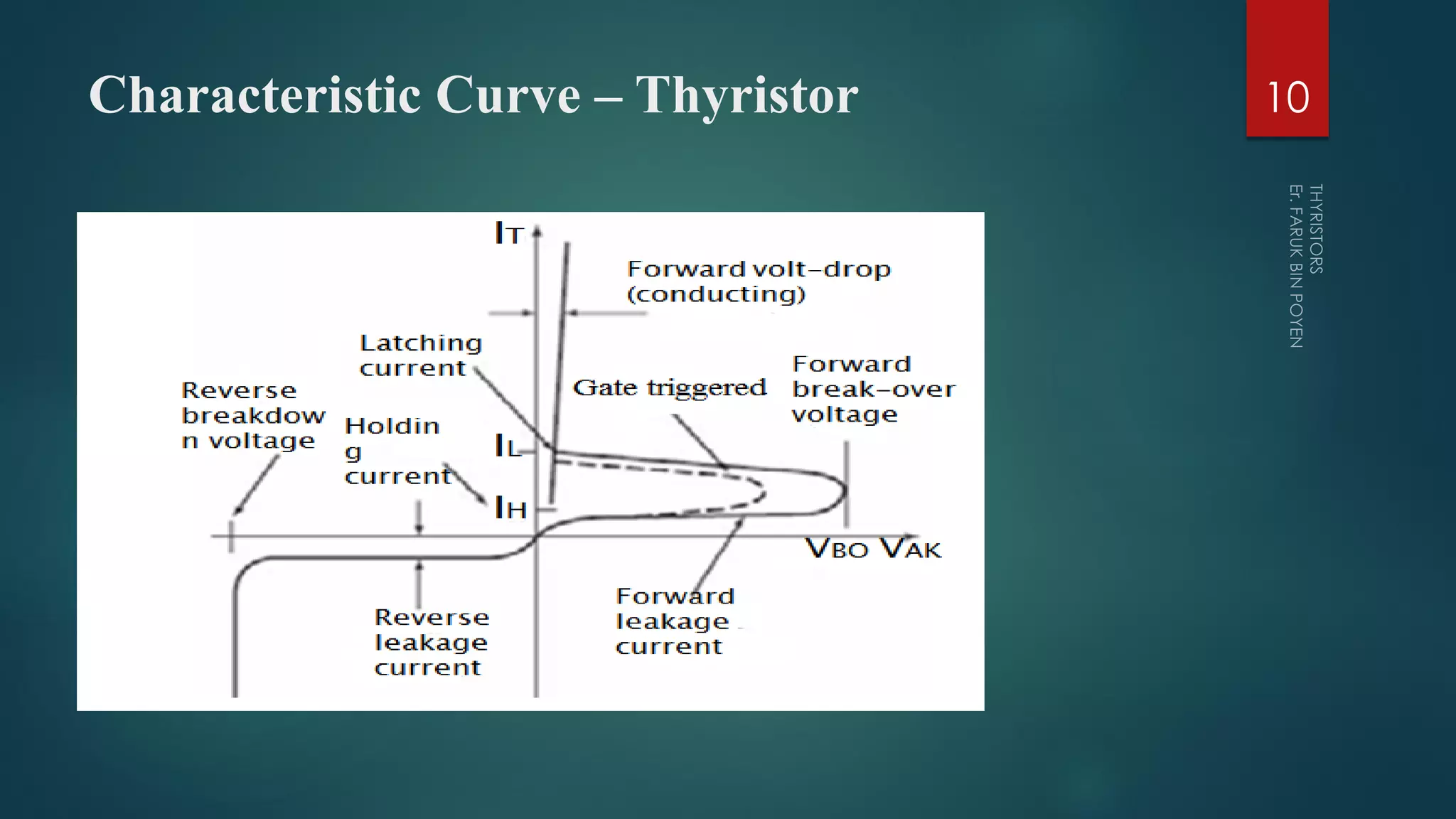 Thyristor | PDF