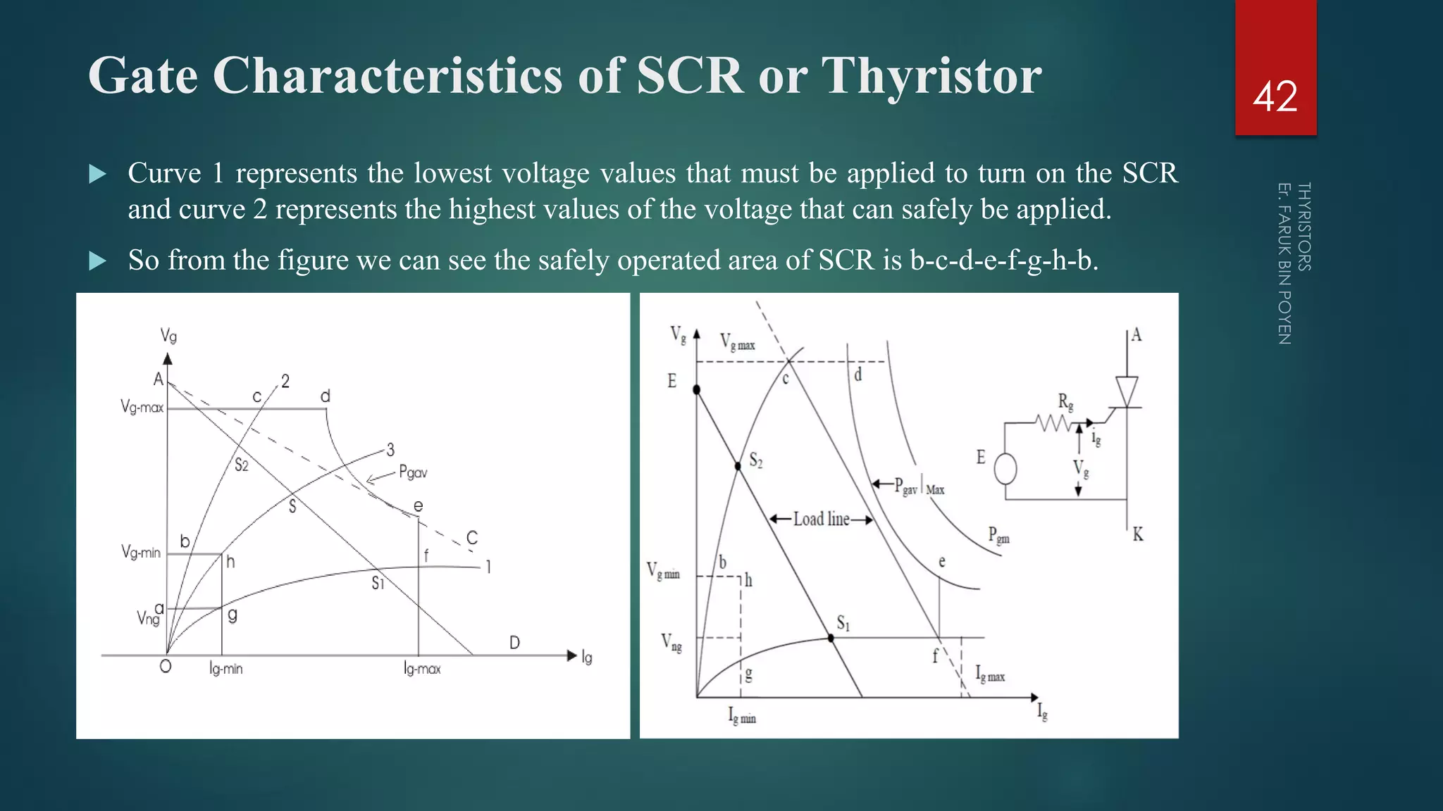 Thyristor | PDF