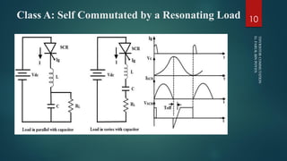 Power Electronics - Thyristor Commutation | PDF