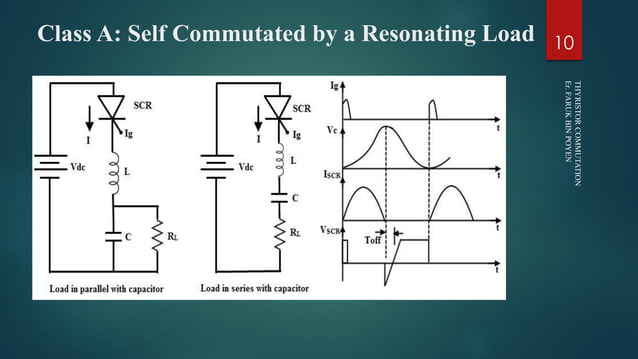 Power Electronics - Thyristor Commutation | PDF