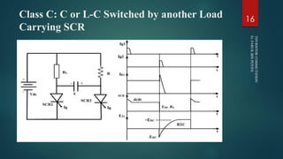 Power Electronics - Thyristor Commutation | PDF