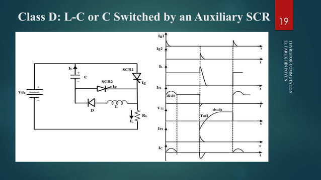 Power Electronics - Thyristor Commutation | PDF