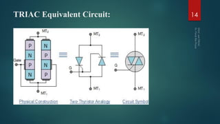 Power Electronics - DIAC & TRIAC | PDF