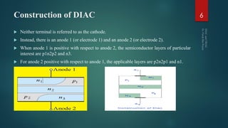 Power Electronics - DIAC & TRIAC | PDF