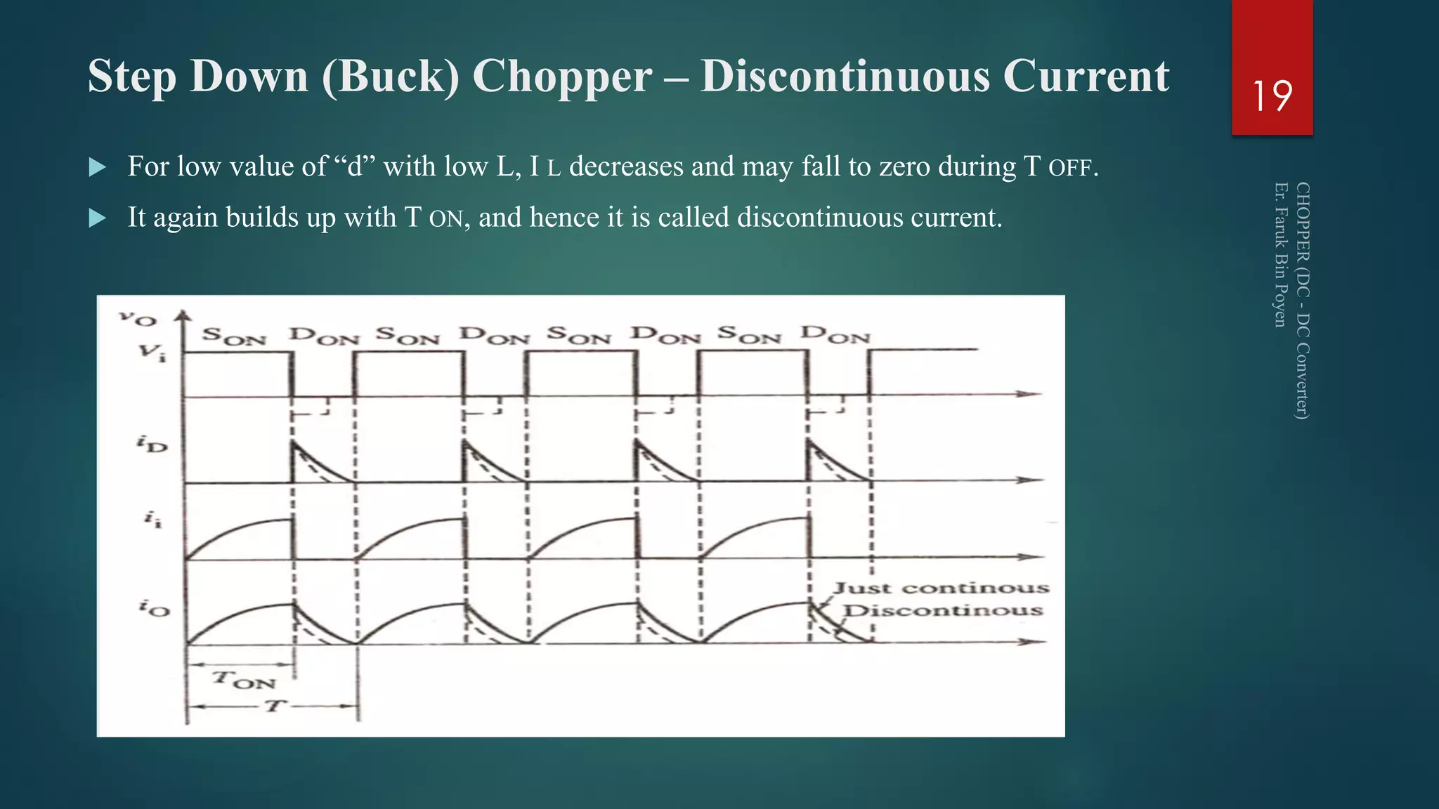 Power Electronics Chopper (dc – dc converter) | PDF