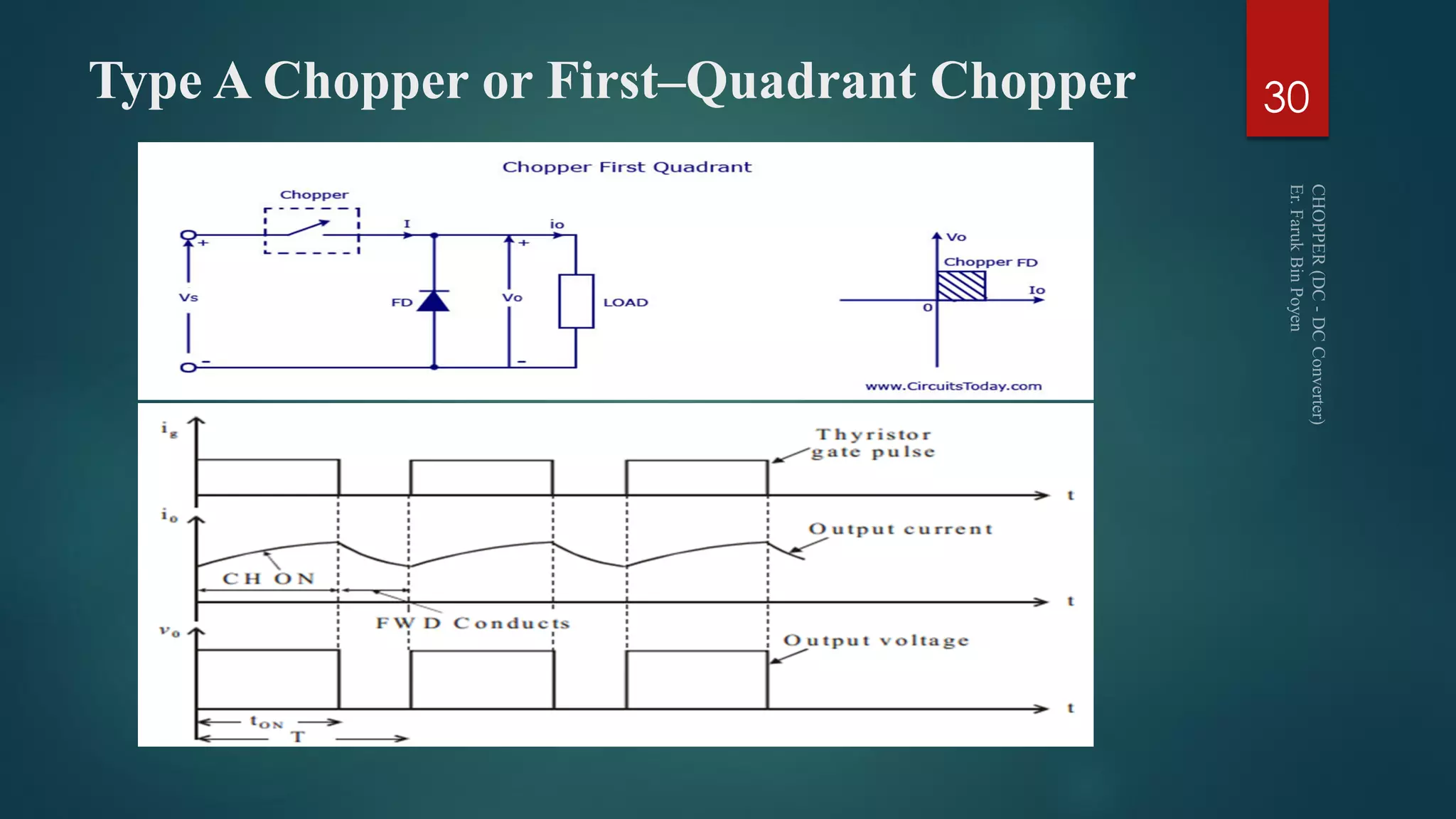 Power Electronics Chopper (dc – dc converter) | PDF