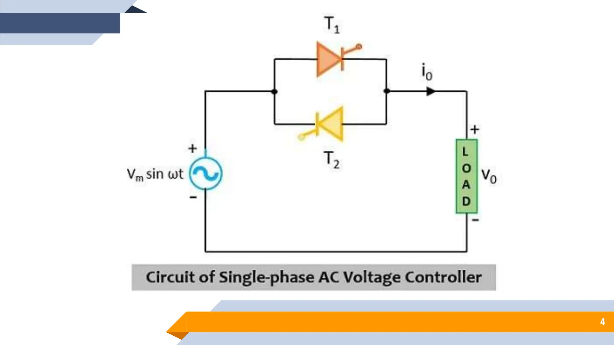 Power Electronics- AC -AC Converters.pptx