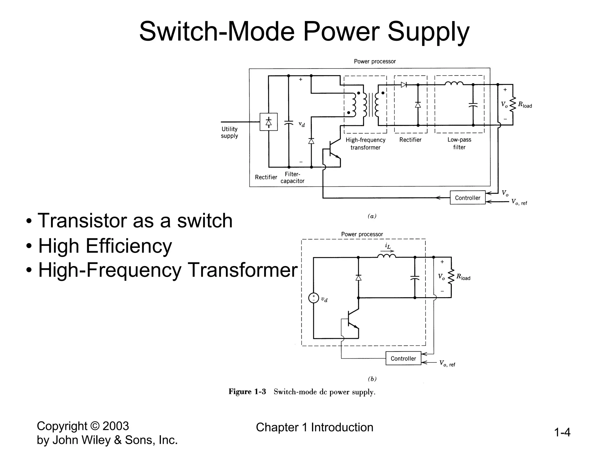 Power_Electronics_-__Converters__Applications__and_Design-_3rd_edition.pdf