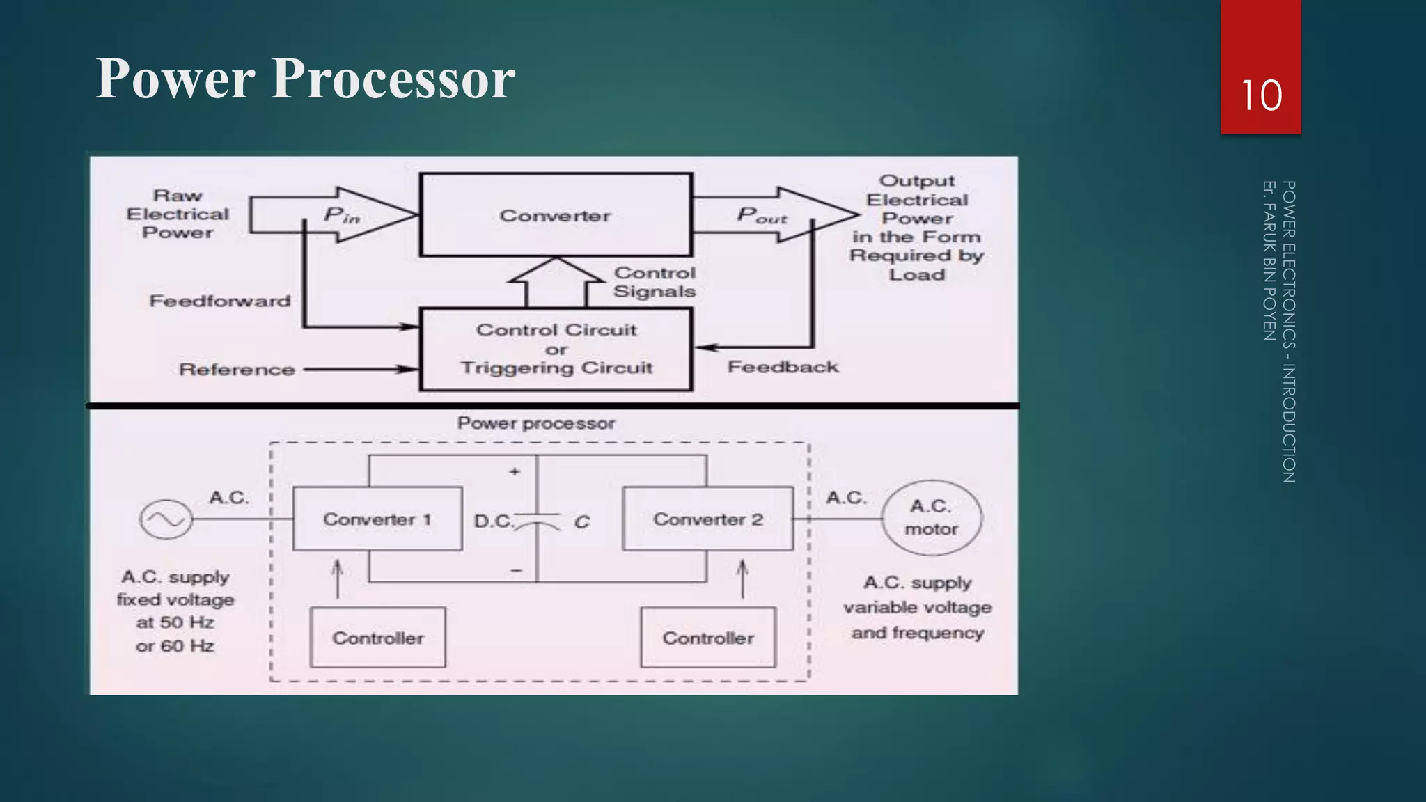 Power electronics Introduction | PDF