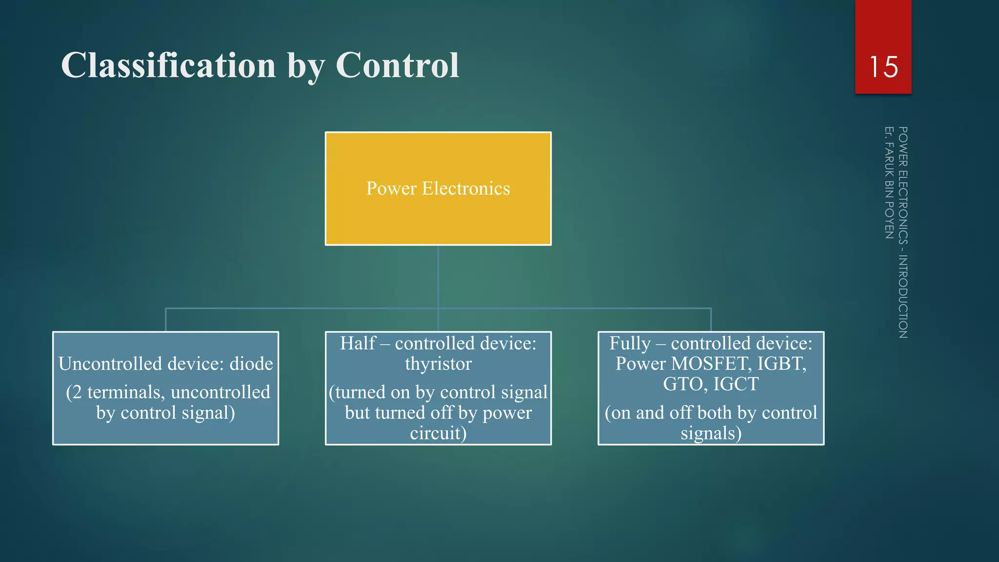 Power Electronics Introduction Pdf Consumer Electronics Technology And Computing