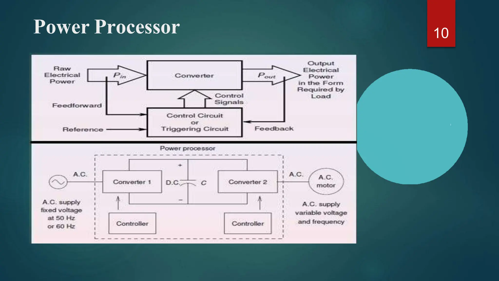 powerelectronics-introduction-Final.pptx