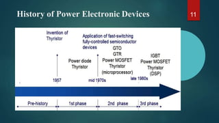 powerelectronics-introduction-Final.pptx