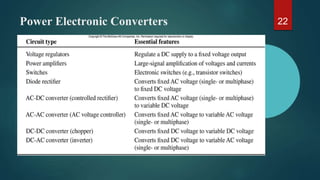 powerelectronics-introduction-Final.pptx
