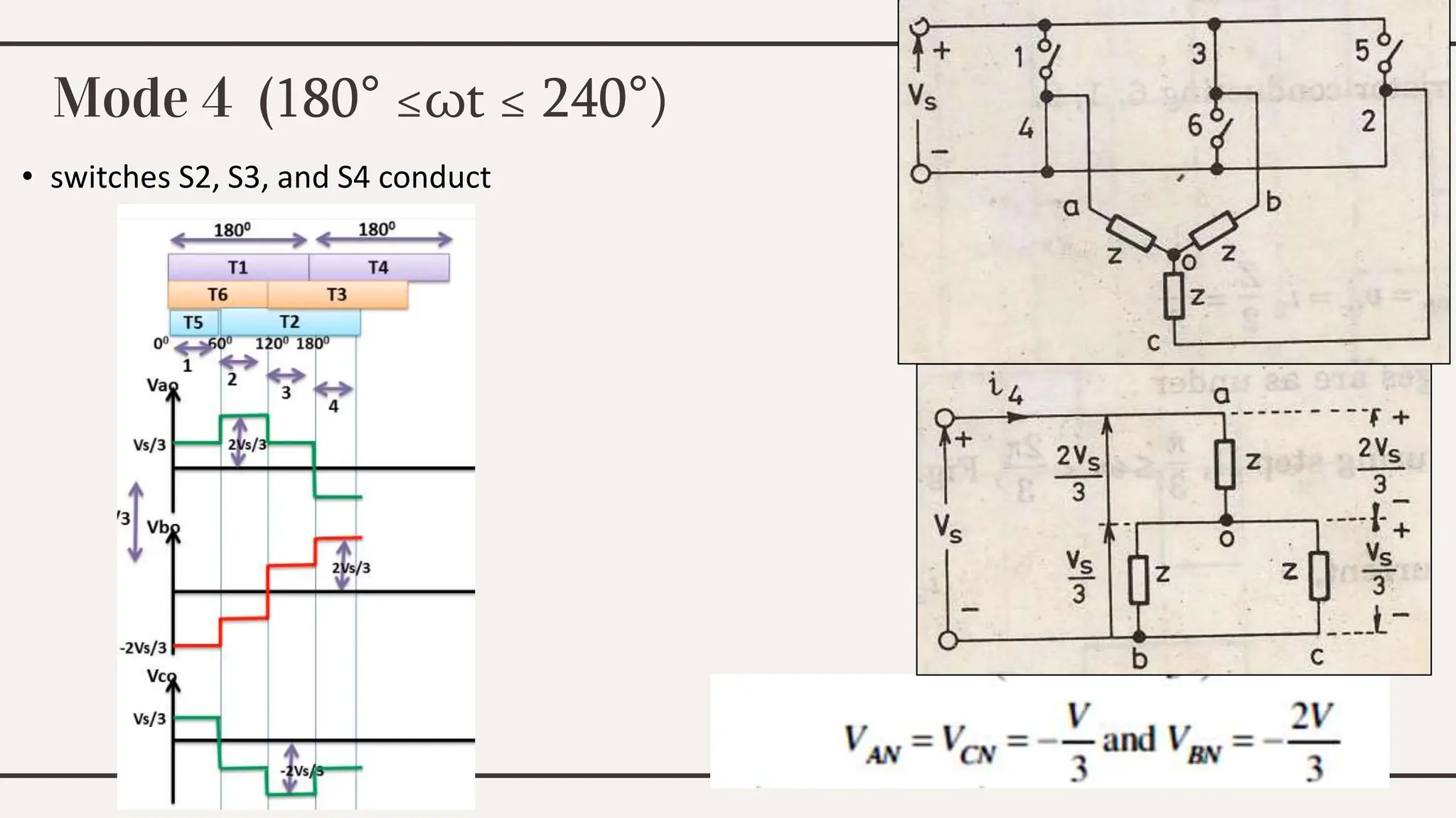 Power Electronics-DC-AC Converters/Inverters.pptx