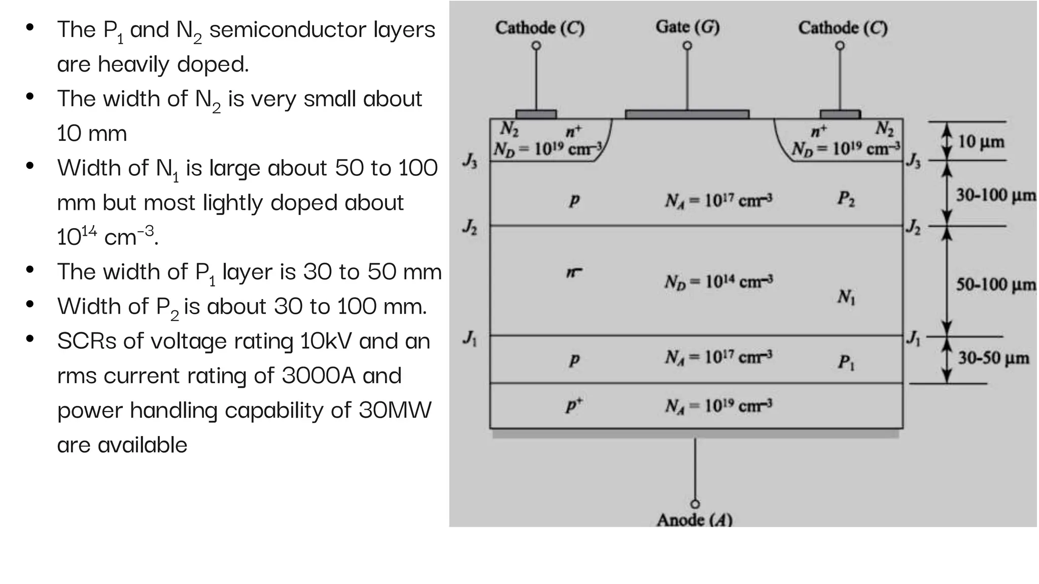 Power Electronics- Power Semiconductor devices.pptx