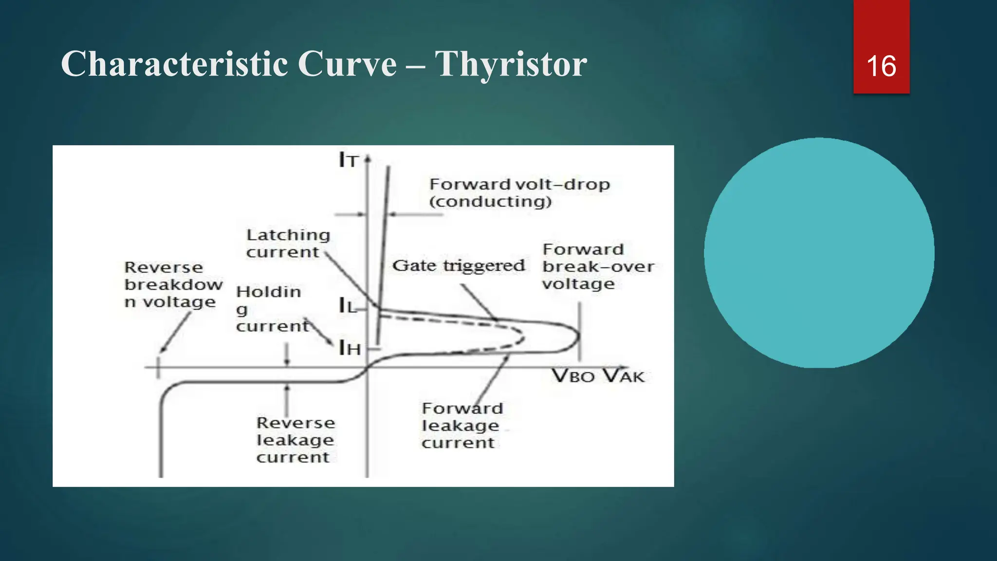 powerelectronics-switch.pptx for Engineering students | PPTX | Operating Systems | Computer ...