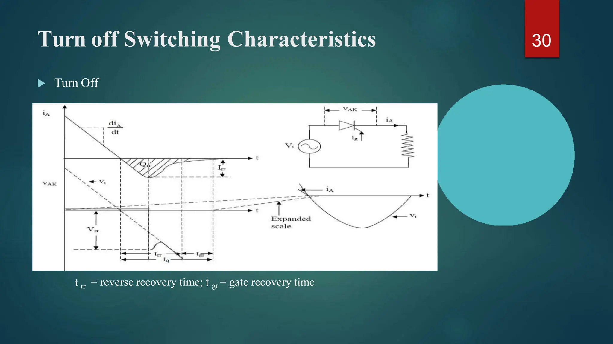 powerelectronics-switch.pptx for Engineering students | PPTX | Operating Systems | Computer ...