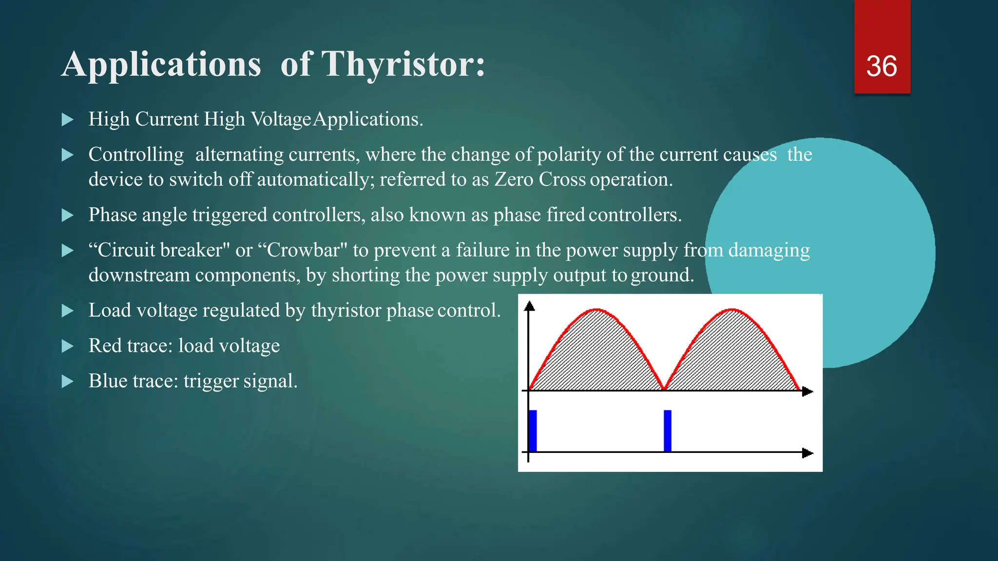 powerelectronics-switch.pptx for Engineering students | PPTX | Operating Systems | Computer ...
