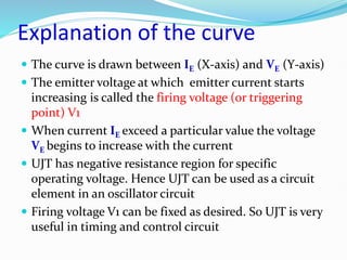 Power Electronics - UJT.pptx