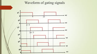 Power electronics 2 | PPTX