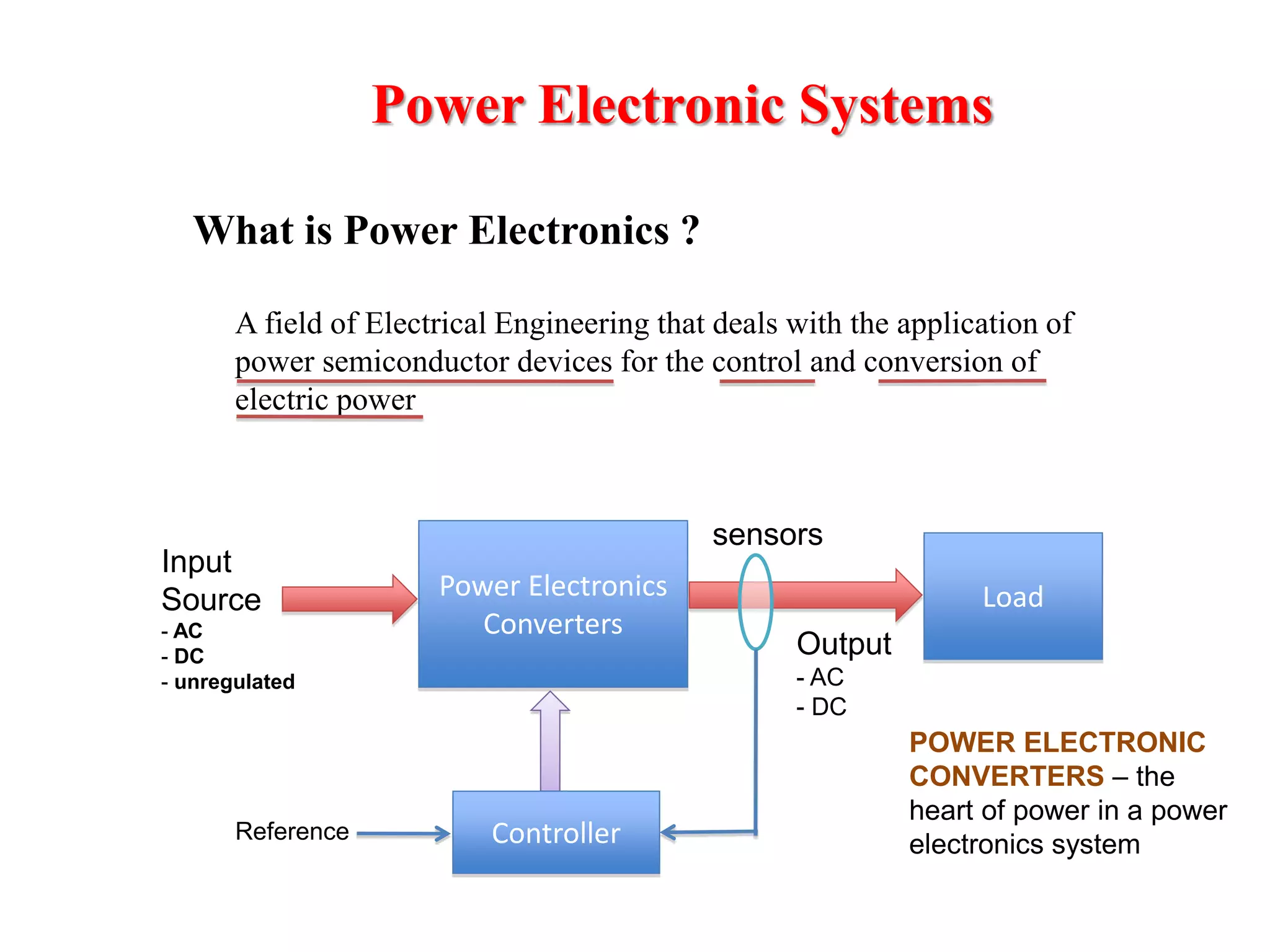 Power_Electronics | PPT