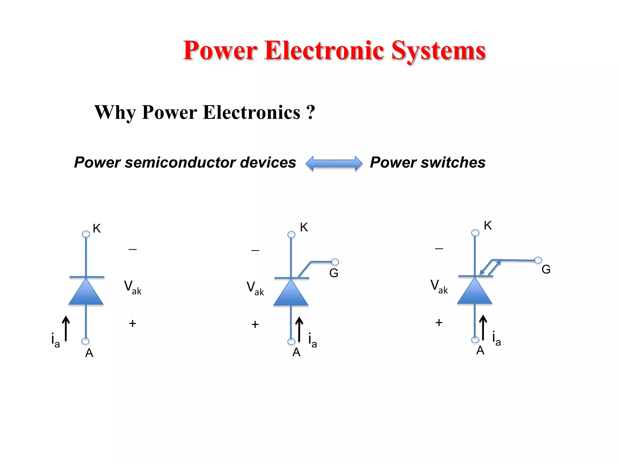 Power_Electronics | PPT