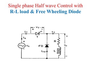 Power electronics phase control rectifier | PPT