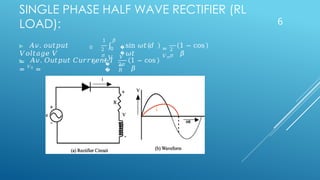 powerelectronicsuncontrlled rectifier4th sem ca1.pptx