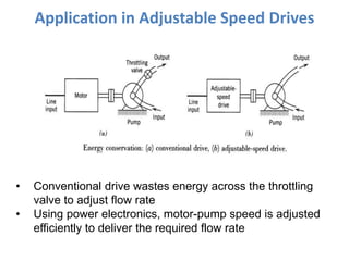 Power electronics and its applications.pptx