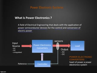 Power electronics application | PPT | Consumer Electronics | Technology ...