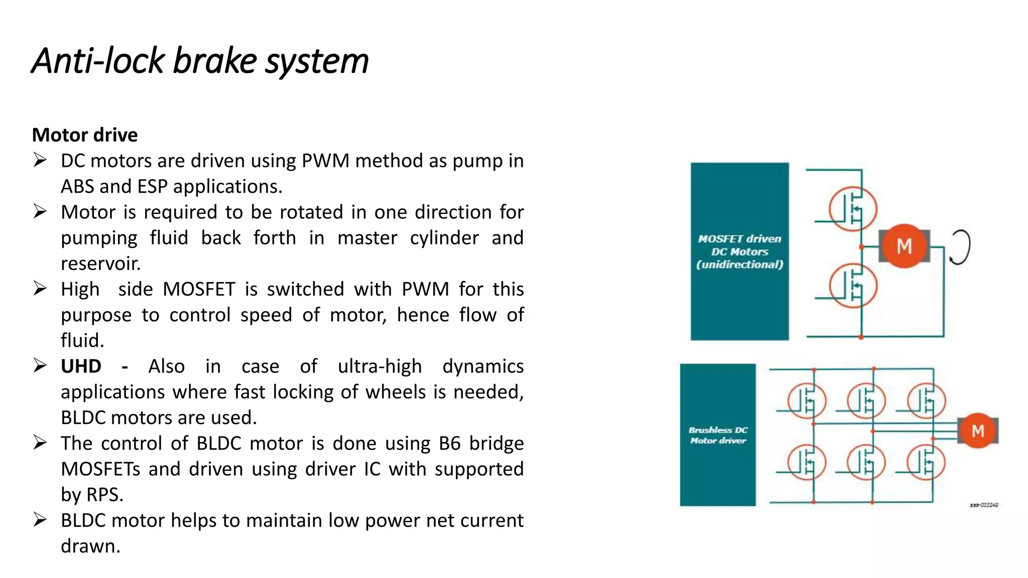 Power electronics Applications in Automotive industry.pptx