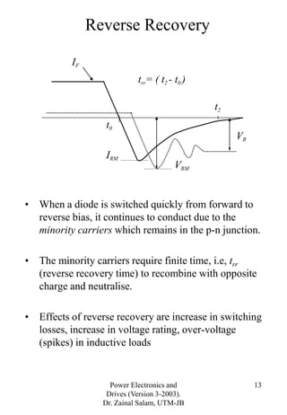 Power Electronics Basic by Engr.Rajesh Roy | PPT