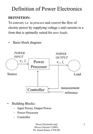 Power Electronics Basic by Engr.Rajesh Roy | PPT